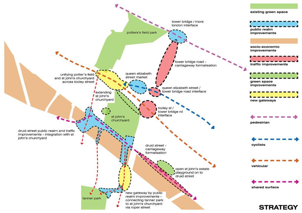 Tower Bridge Masterplan Study - D4P Architects